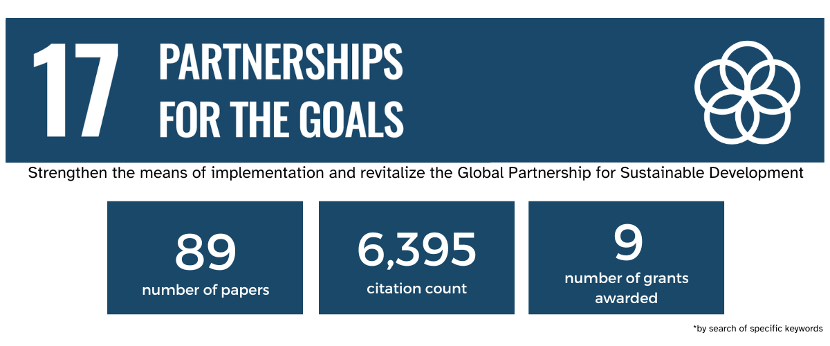 SDG 17: Partnership for the Goals - Office of Assistant Vice-Chancellor ...